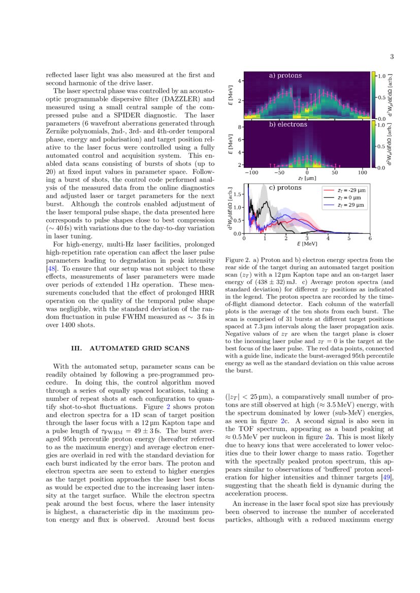 Automated control and optimisation of laser driven ion acceleration | DeepAI