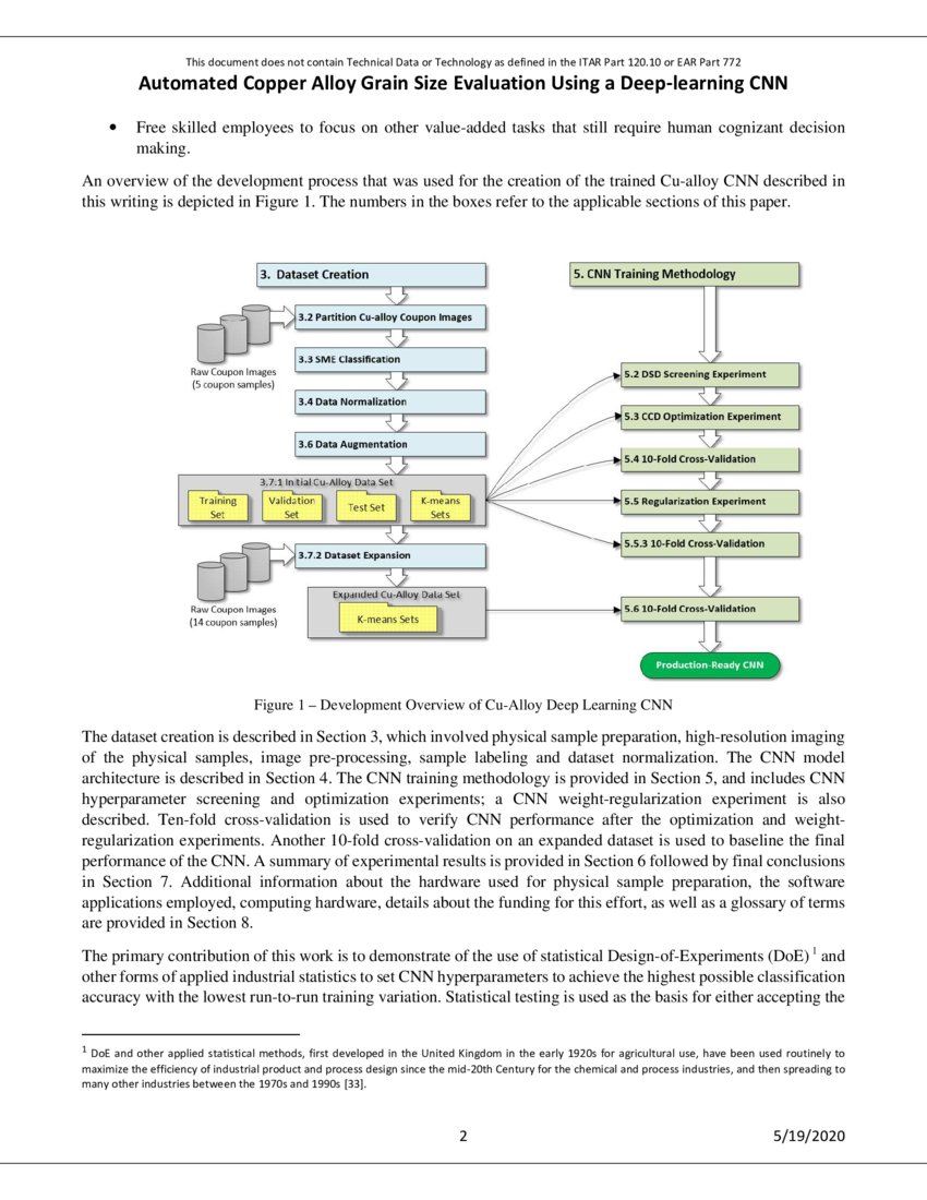 Automated Copper Alloy Grain Size Evaluation Using a Deep-learning CNN ...