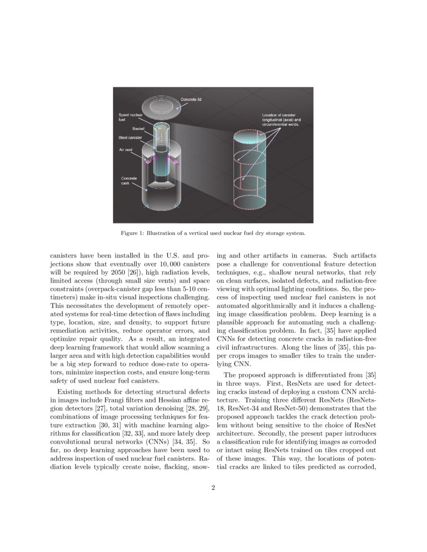 Automated detection of pitting and stress corrosion cracks in used ...