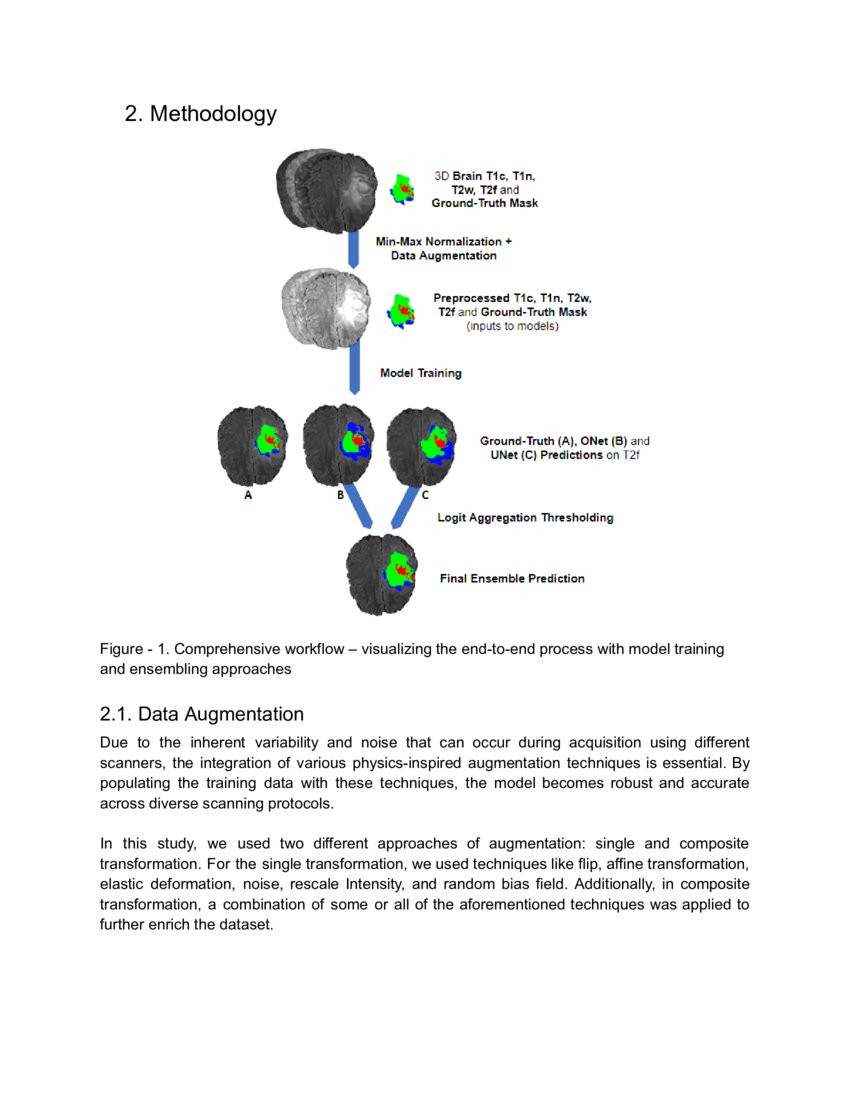 Automated Ensemble Based Segmentation Of Pediatric Brain Tumors A Novel Approach Using The Cbtn