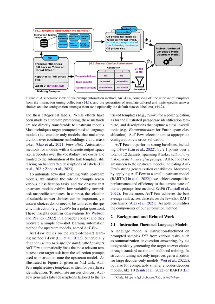 Automated Few-shot Classification with Instruction-Finetuned Language Models | DeepAI
