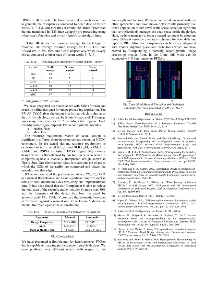 Automated Floorplanning for Partially Reconfigurable Designs on Heterogenrous FPGAs | DeepAI