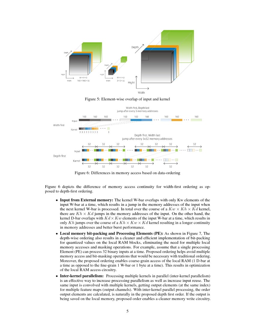 Automated Flow For Compressing Convolution Neural Networks For Efficient Edge Computation With
