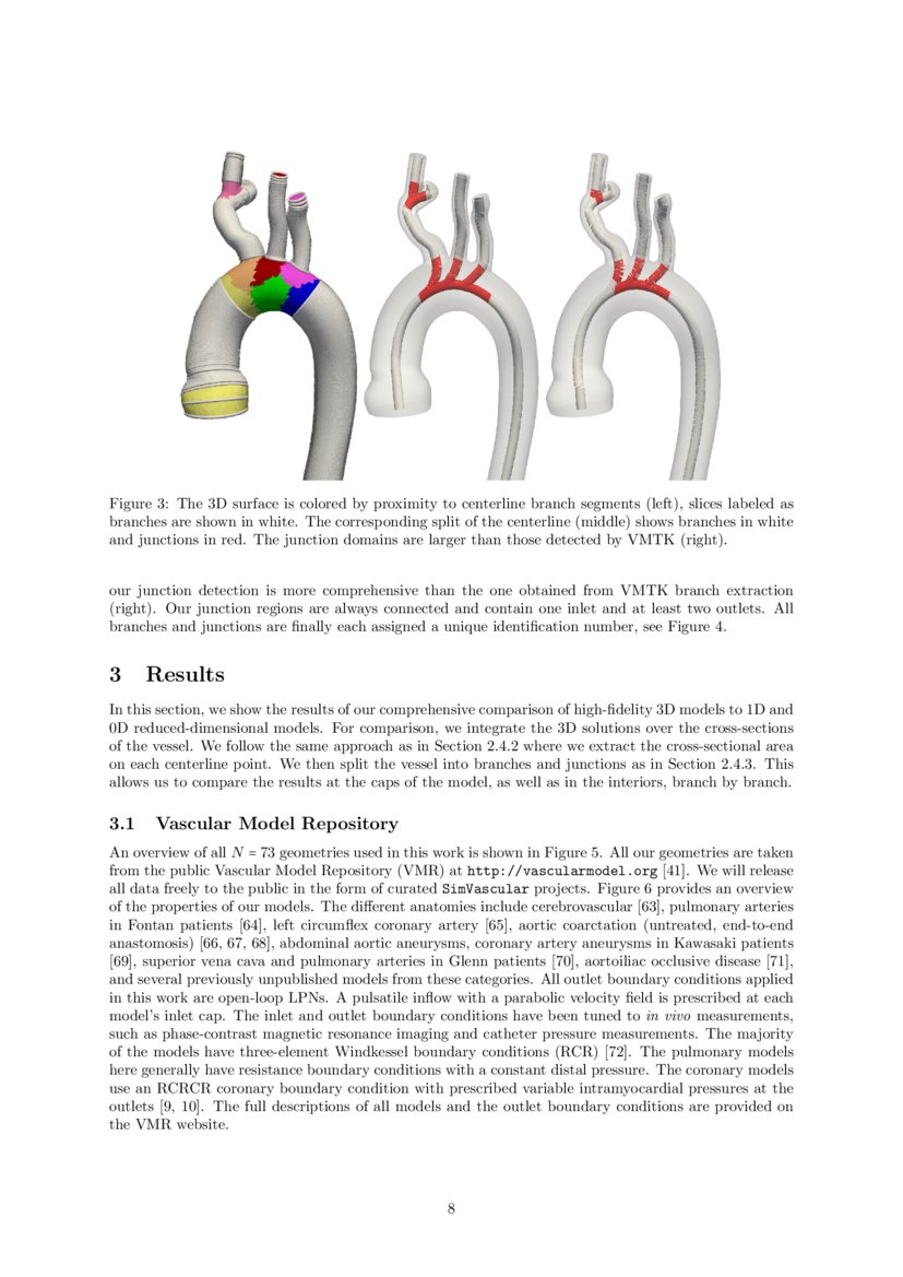 Automated generation of 0D and 1D reduced-order models of patient-specific blood flow | DeepAI