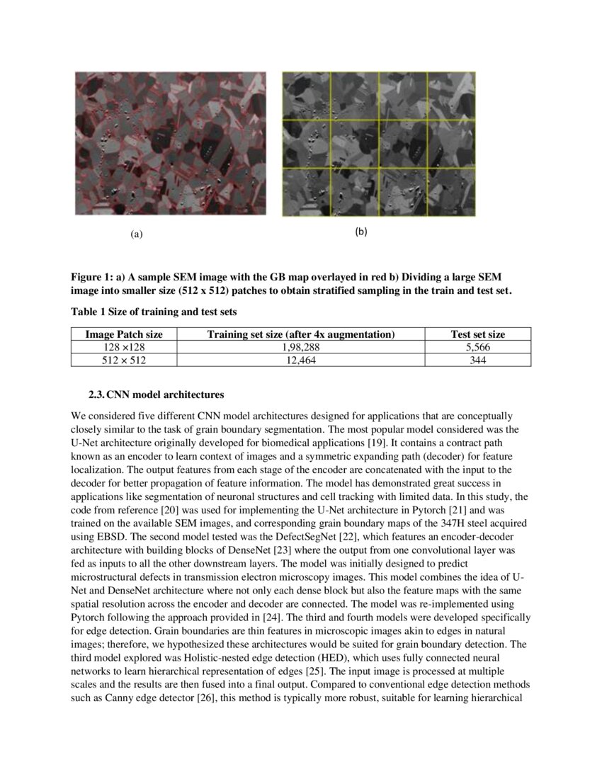 Automated Grain Boundary Gb Segmentation And Microstructural Analysis