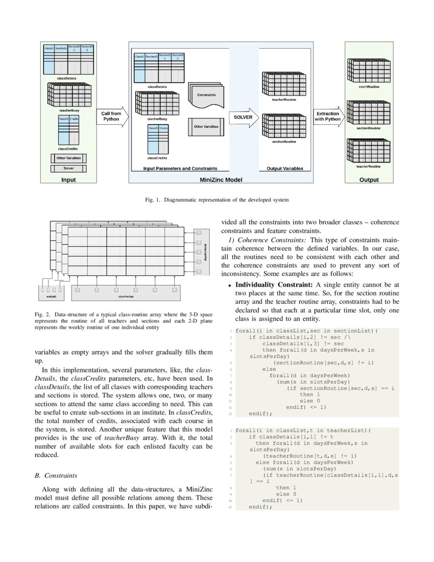 Automated Large-scale Class Scheduling in MiniZinc | DeepAI