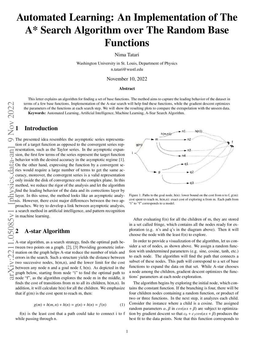 Automated Learning An Implementation Of The A Search Algorithm Over The Random Base Functions