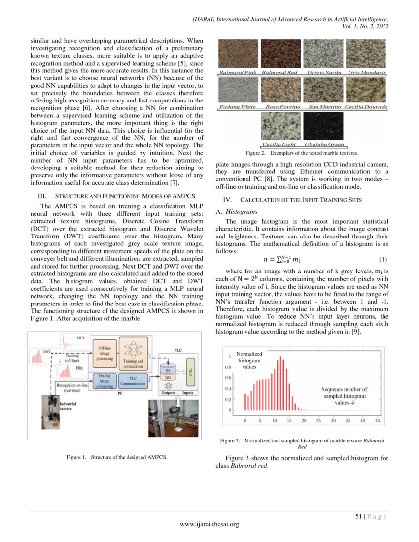 Automated Marble Plate Classification System Based On Different Neural Network Input Training ...