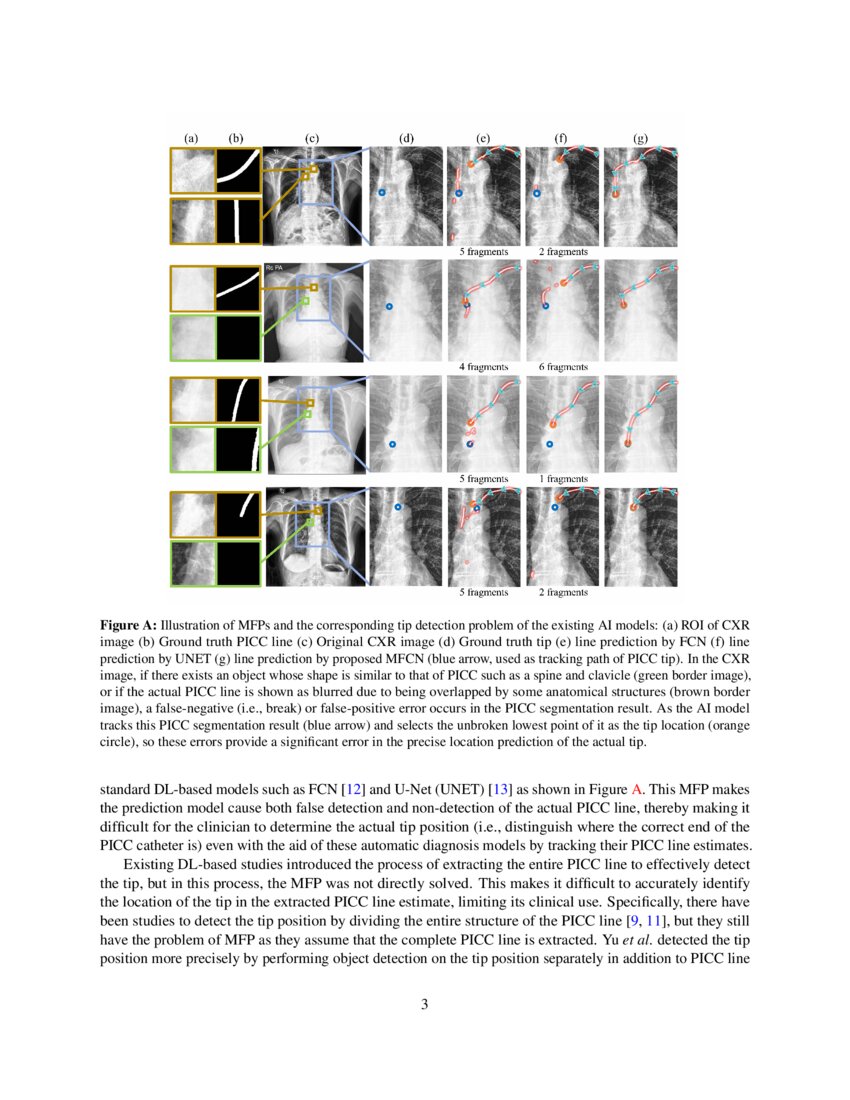 Automated Precision Localization of Peripherally Inserted Central ...