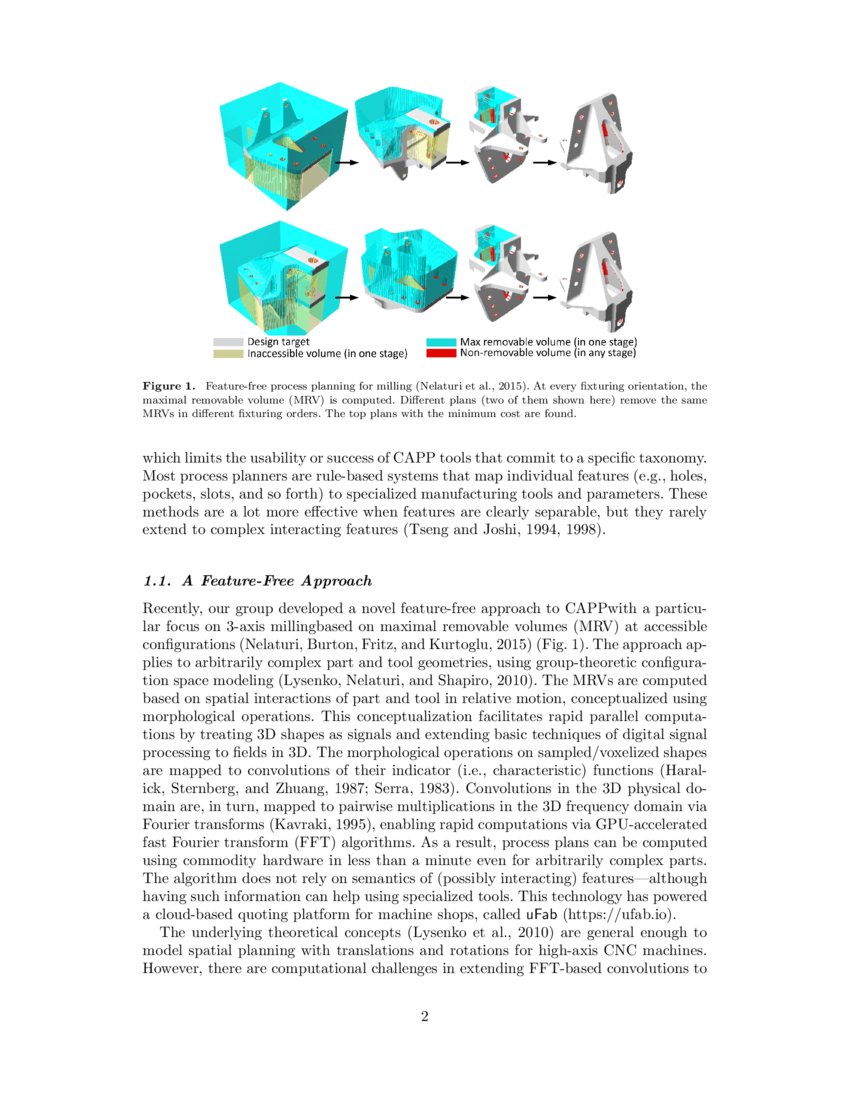 Automated Process Planning for Turning: A Feature-Free Approach | DeepAI
