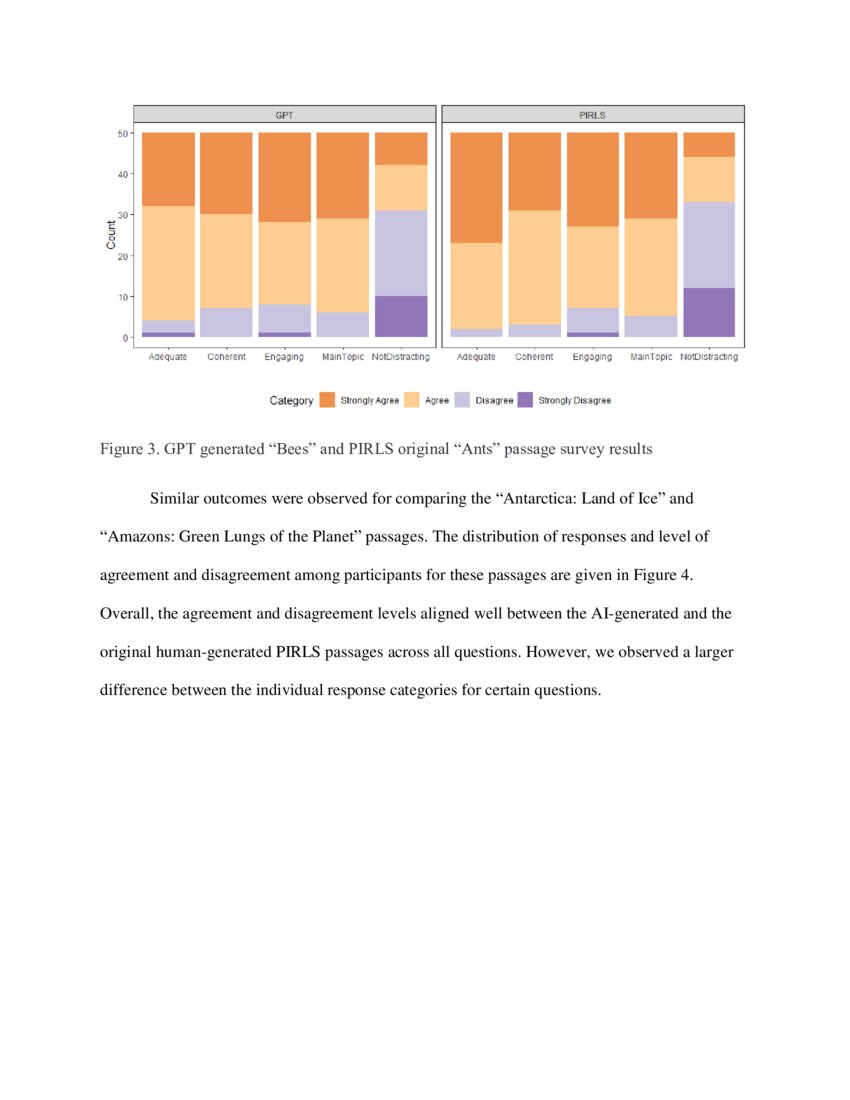 Automated Reading Passage Generation with OpenAI's Large Language Model | DeepAI