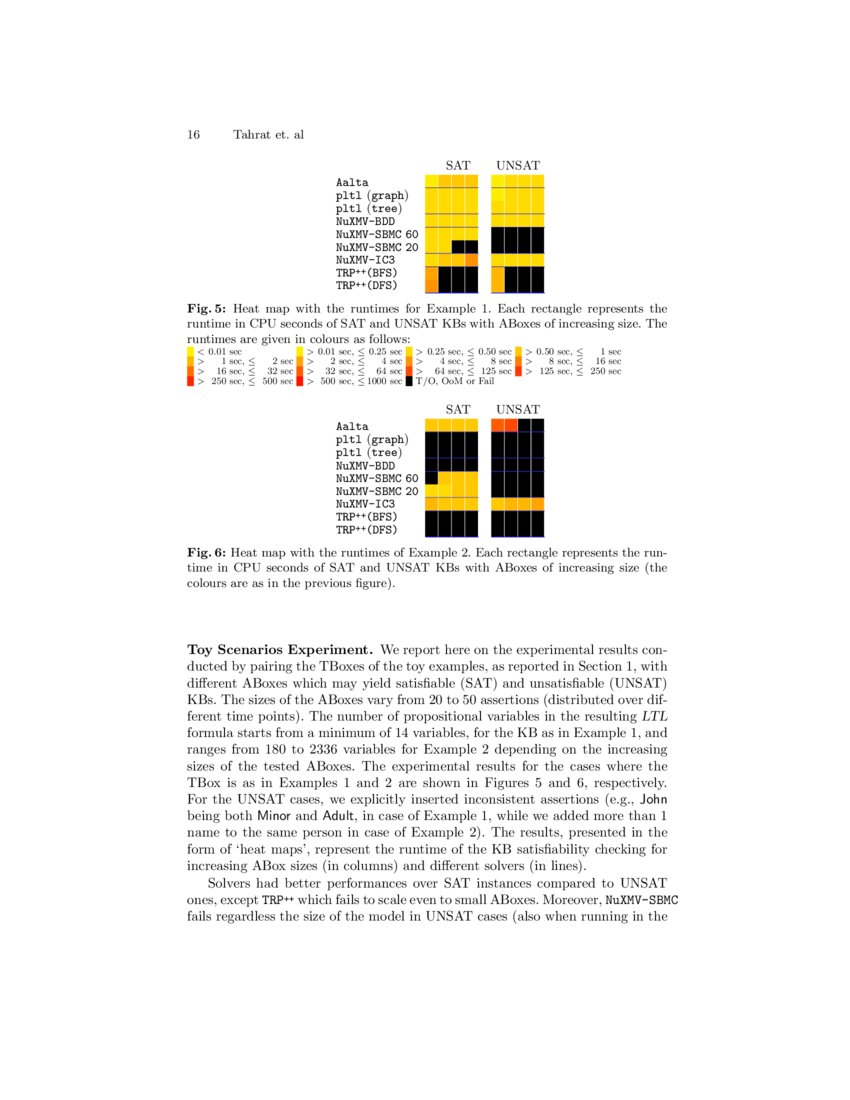 Automated Reasoning in Temporal DL-Lite | DeepAI
