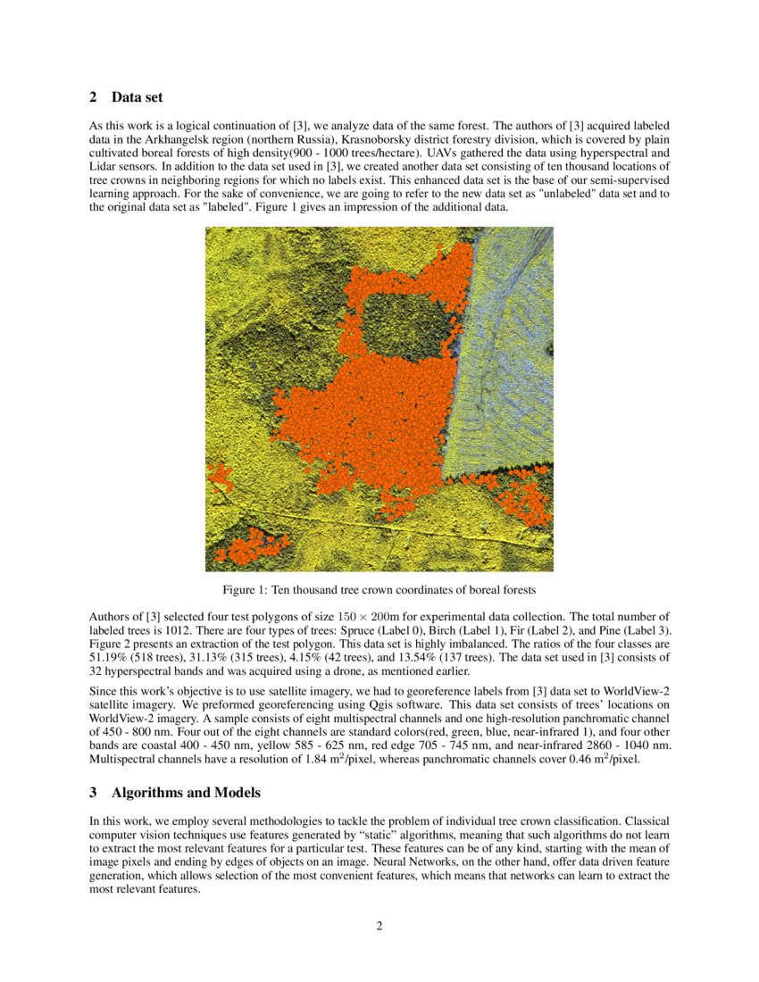 Automated Remote Sensing Forest Inventory Using Satelite Imagery | DeepAI