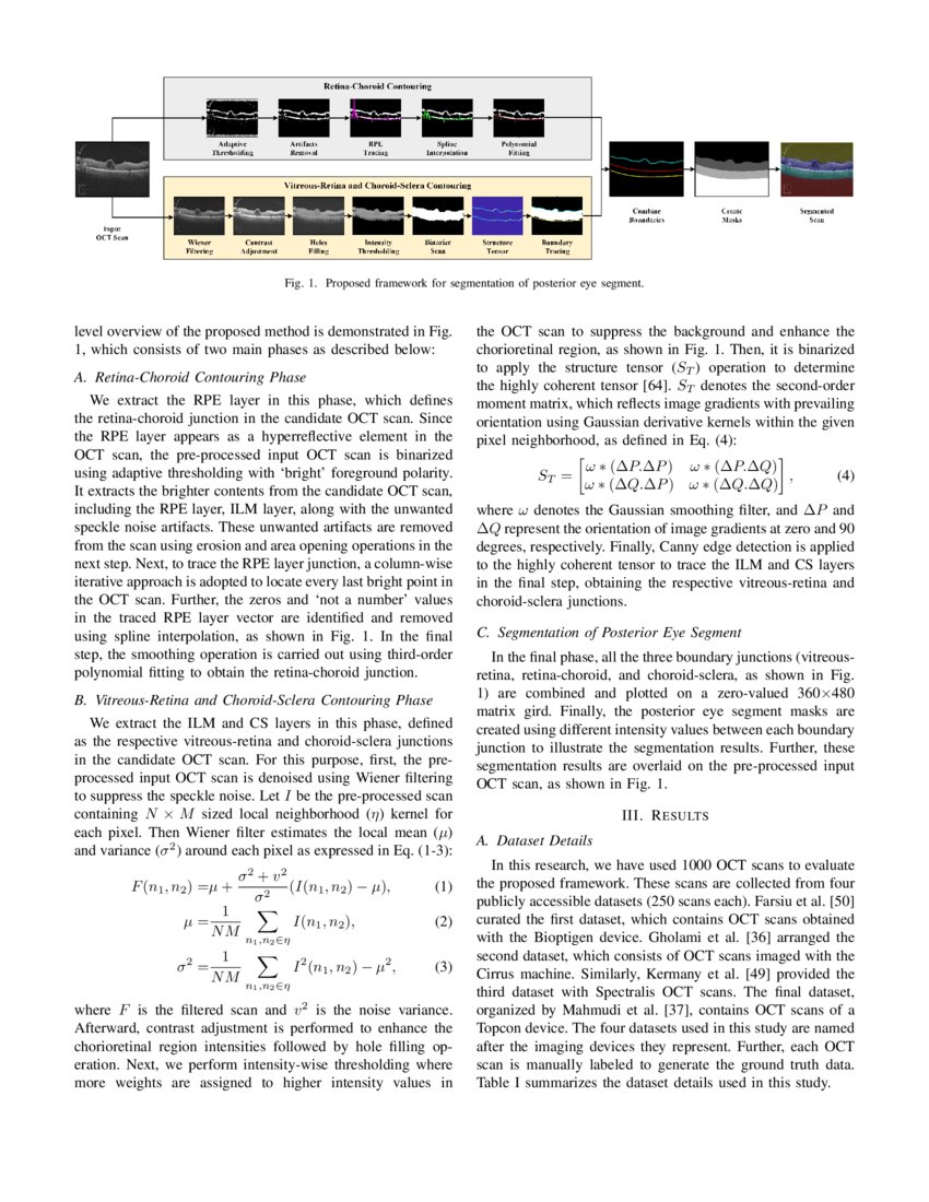Automated Segmentation And Extraction Of Posterior Eye Segment Using