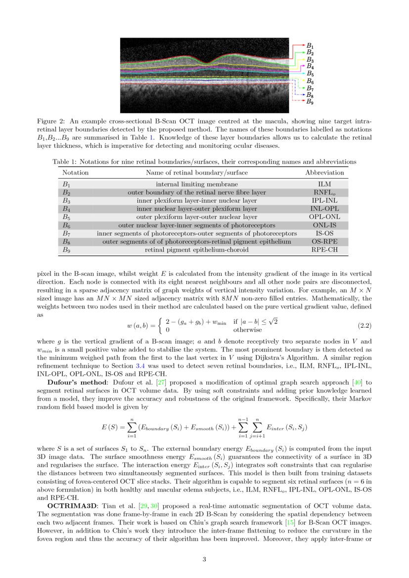 Automated Segmentation of Retinal Layers from Optical Coherent Tomography Images Using Geodesic ...