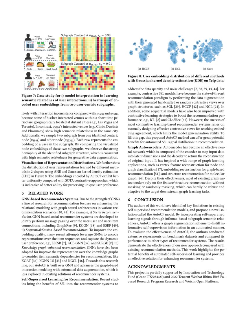 Automated Self-Supervised Learning for Recommendation | DeepAI