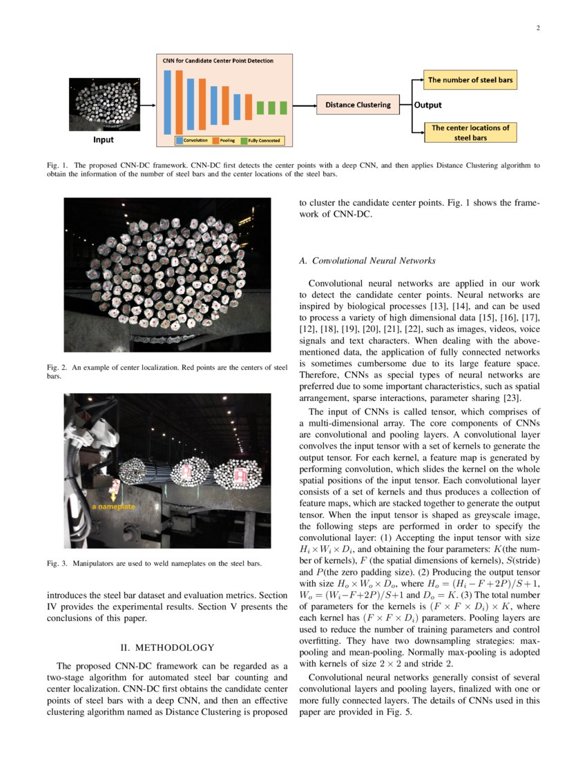 Automated Steel Bar Counting And Center Localization With Convolutional Neural Networks Deepai