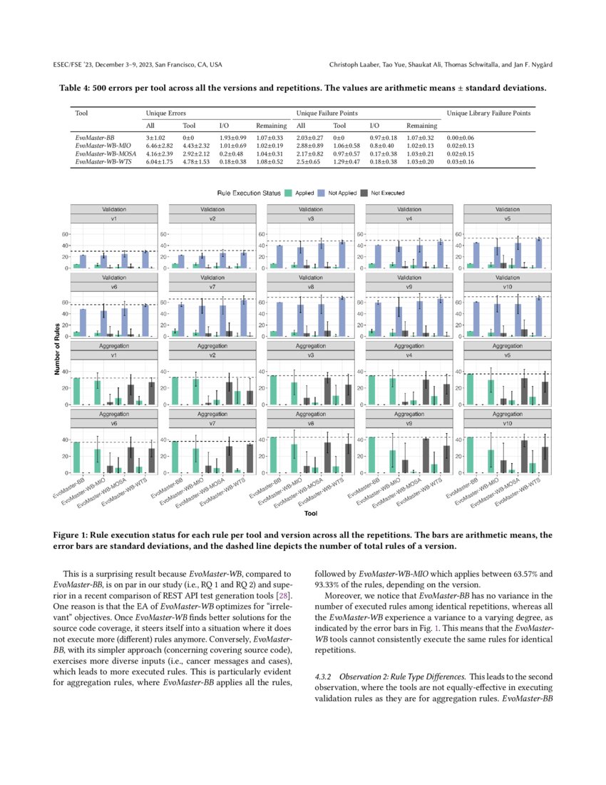 Automated Test Generation for Medical Rules Web Services: A Case Study ...