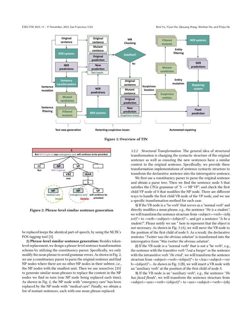 Automated Testing And Improvement Of Named Entity Recognition Systems Deepai