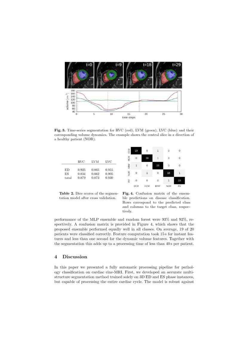 Automatic Cardiac Disease Assessment on cine-MRI via Time-Series Segmentation and Domain ...
