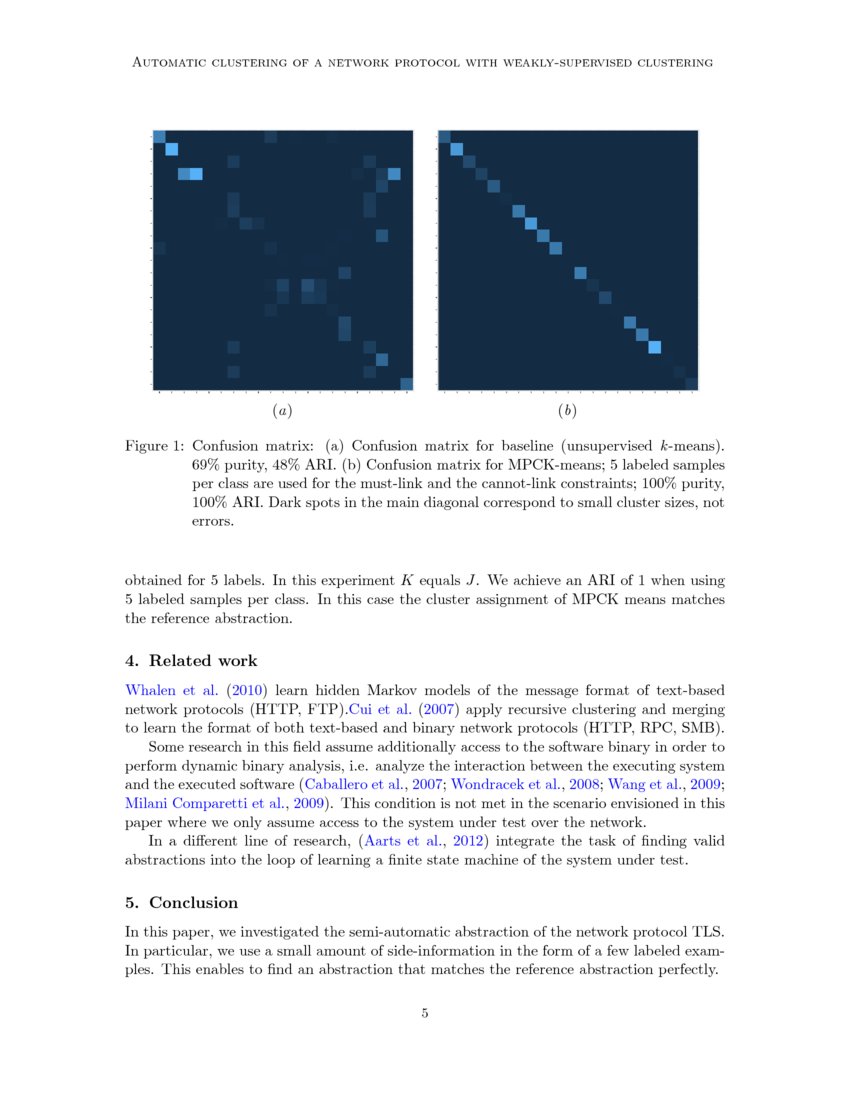 Automatic Clustering Of A Network Protocol With Weakly Supervised Clustering Deepai 6423