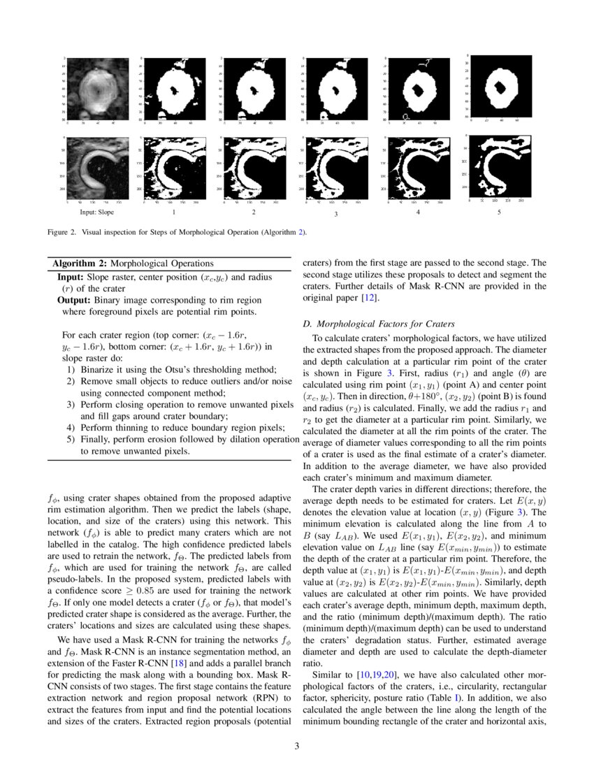 Automatic Crater Shape Retrieval Using Unsupervised And Semi Supervised Systems Deepai