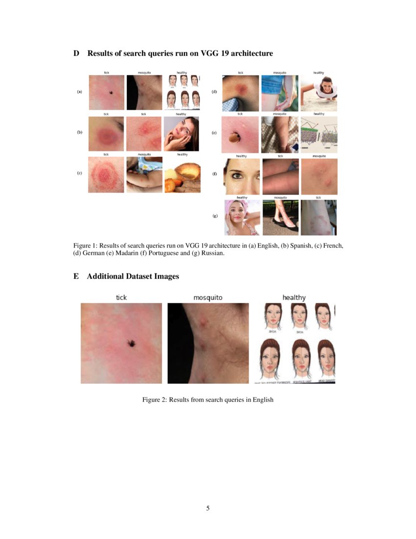 Automatic Detection and Classification of Tick-borne Skin Lesions using ...