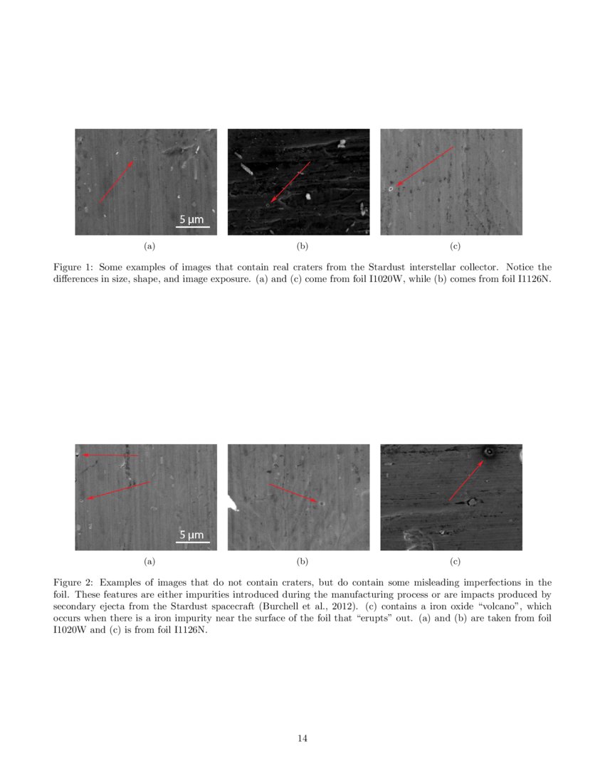 Automatic detection of impact craters on Al foils from the Stardust interstellar dust collector ...