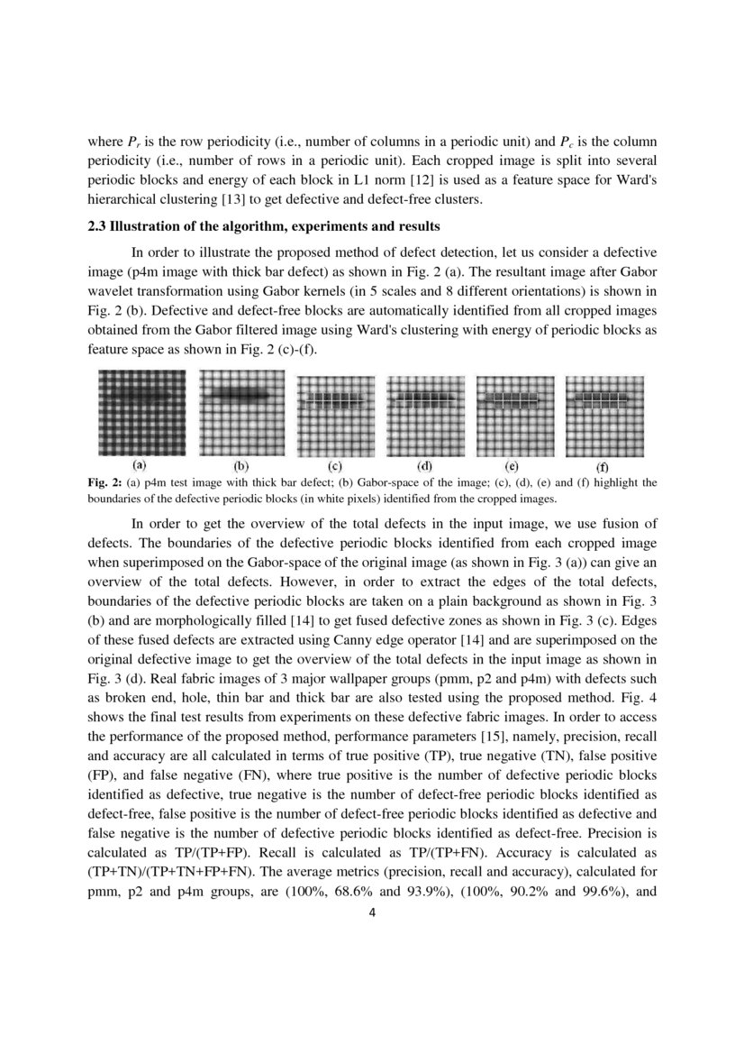 Automatic Detection Of Texture Defects Using Texture Periodicity And Gabor Wavelets Deepai