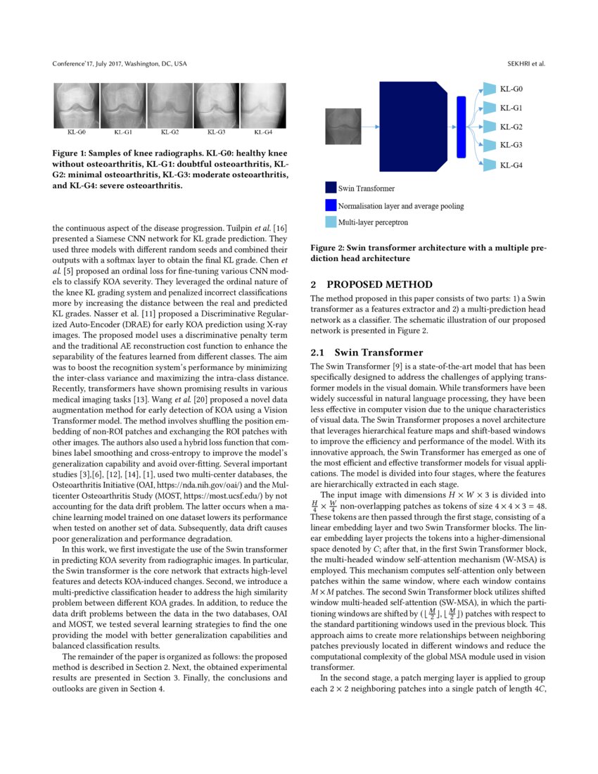 Automatic diagnosis of knee osteoarthritis severity using Swin ...