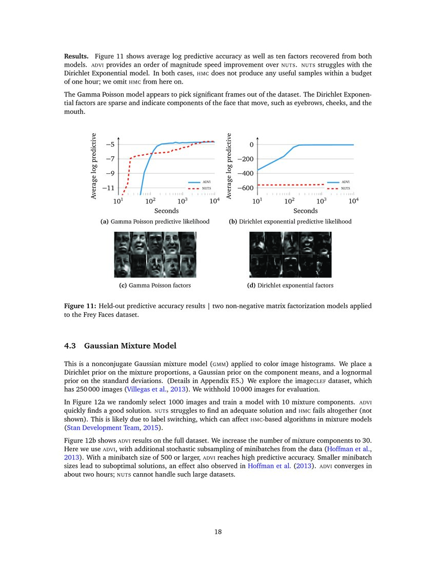 Automatic Differentiation Variational Inference | DeepAI Automatic Differentiation Variational Inference | DeepAI