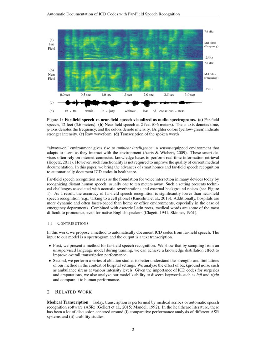 Automatic Documentation of ICD Codes with Far-Field Speech Recognition ...