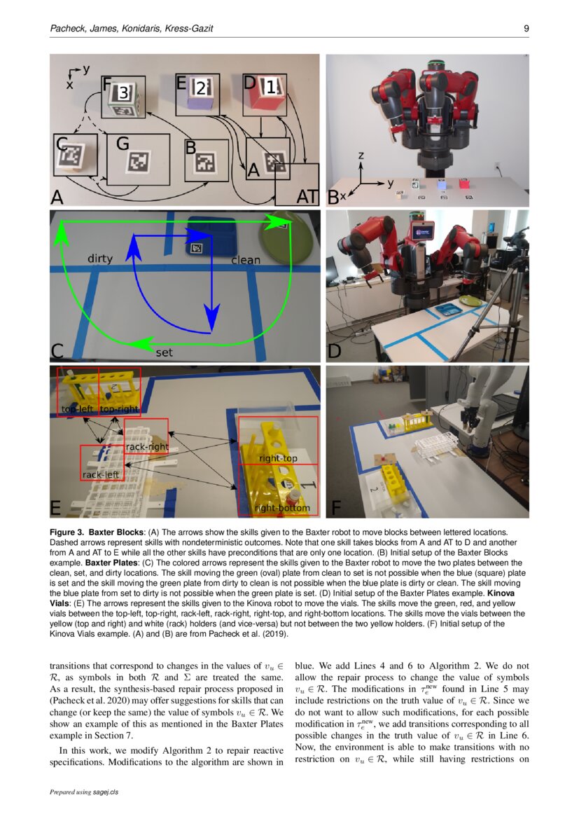 Automatic Encoding and Repair of Reactive High-Level Tasks with Learned ...
