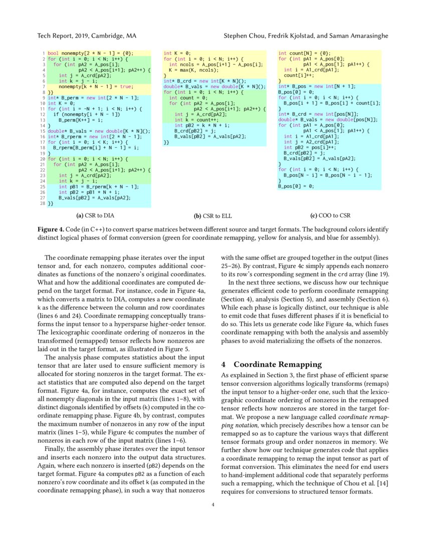 Automatic Generation of Efficient Sparse Tensor Format Conversion Routines | DeepAI