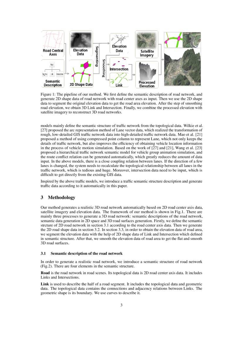 Automatic Generation of Large-scale 3D Road Networks based on GIS Data ...