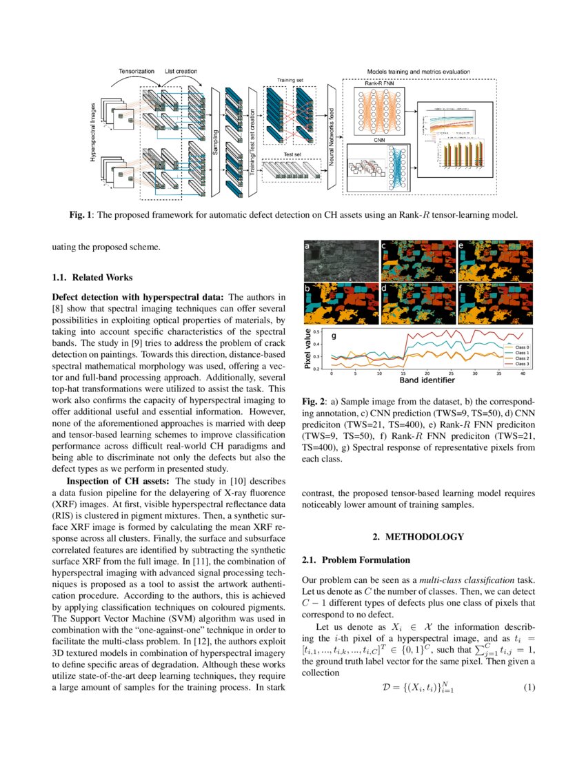 Automatic Inspection Of Cultural Monuments Using Deep And Tensor Based Learning On Hyperspectral