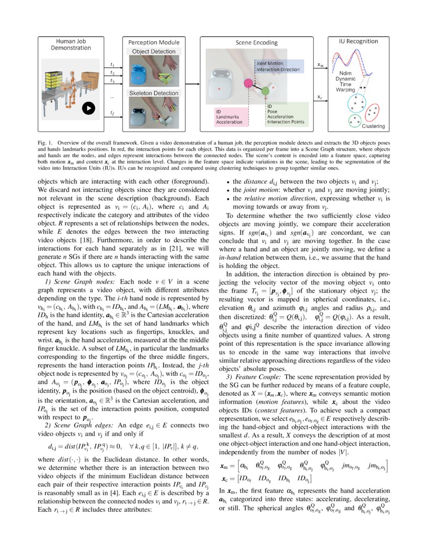 Automatic Interaction And Activity Recognition From Videos Of Human Manual Demonstrations With