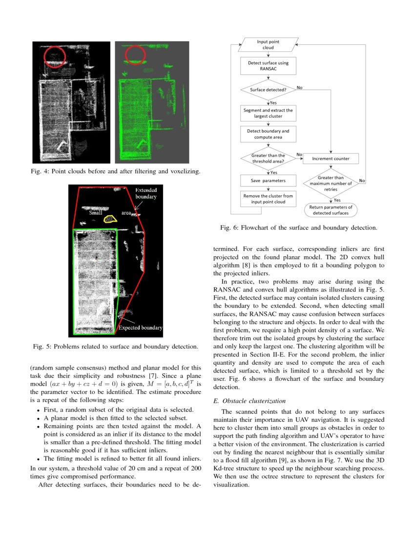 Automatic Interpretation of Unordered Point Cloud Data for UAV ... Automatic Interpretation of Unordered Point Cloud Data for UAV ...