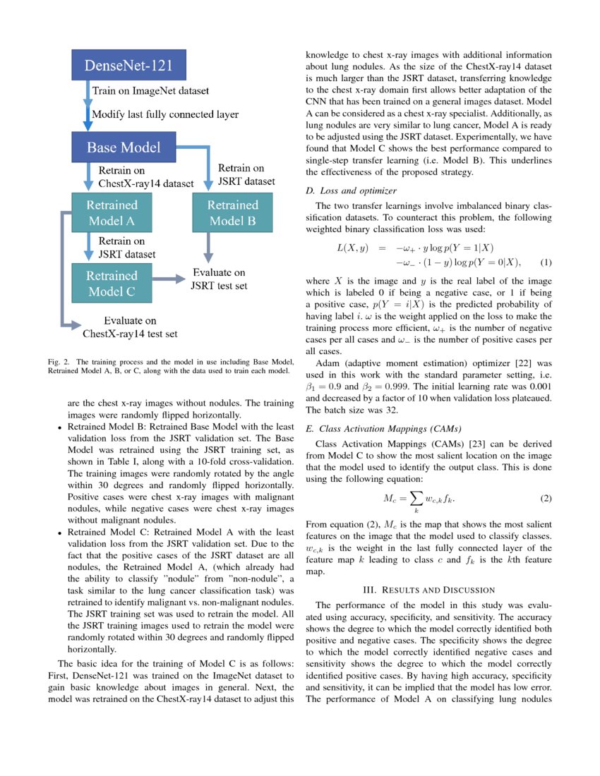 Automatic Lung Cancer Prediction from Chest X-ray Images Using Deep ...