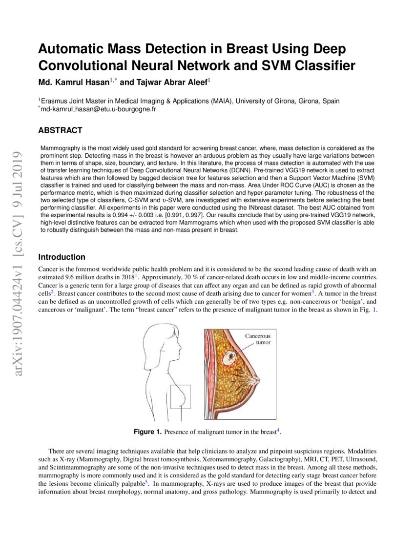 Automatic Mass Detection In Breast Using Deep Convolutional Neural Network And Svm Classifier 