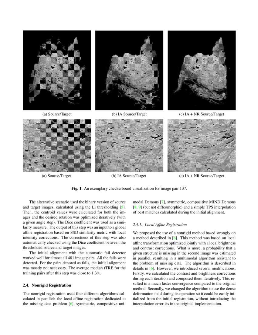 Automatic Nonrigid Histological Image Registration With Adaptive Multistep Algorithm Deepai