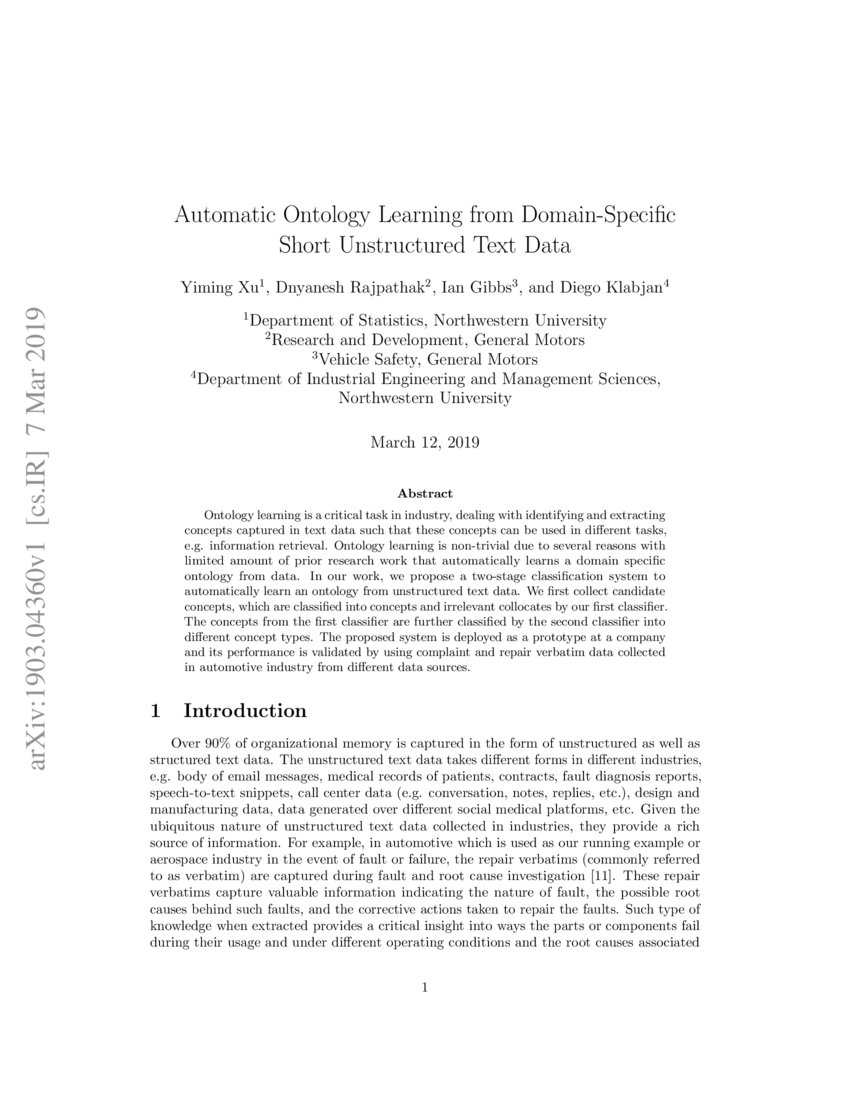 Automatic Ontology Learning From Domain Specific Short Unstructured Text Data Deepai