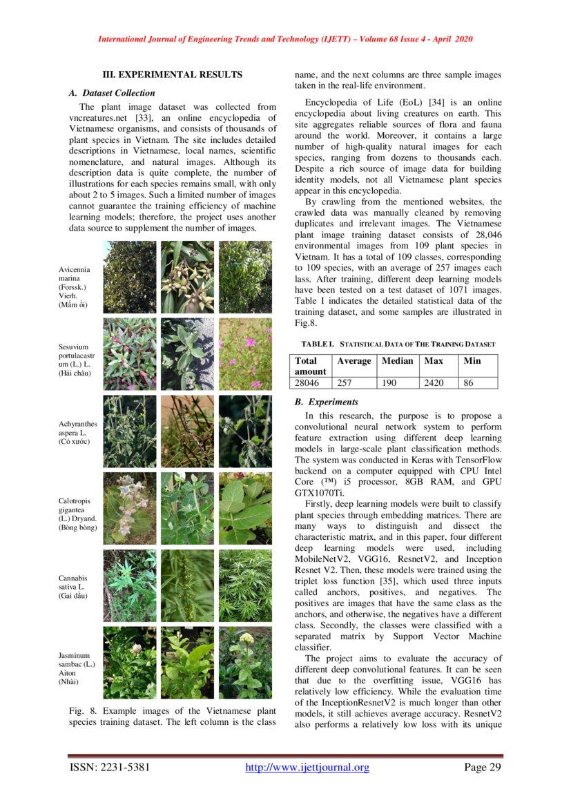 Automatic Plant Image Identification of Vietnamese species using Deep ...
