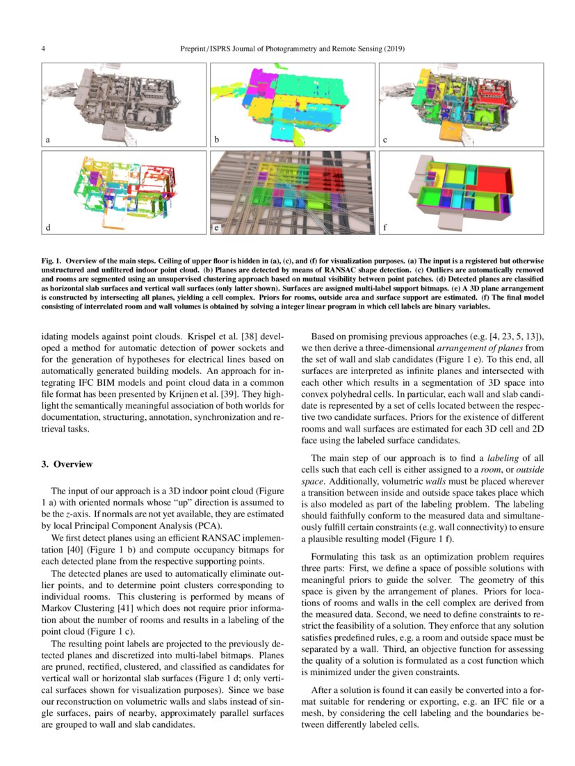 Automatic reconstruction of fully volumetric 3D building models from ...