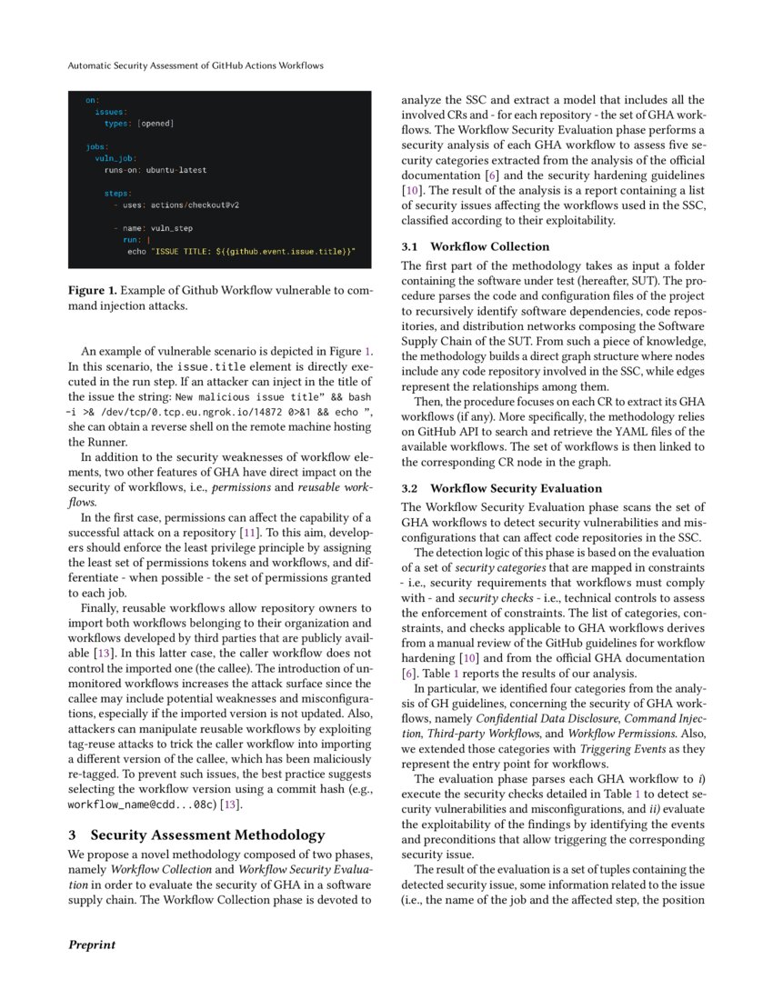 Automatic Security Assessment Of Github Actions Workflows Deepai