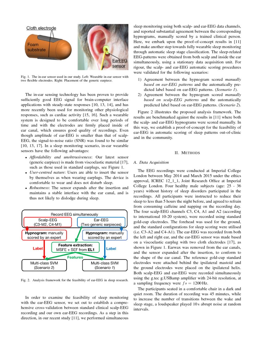 Automatic sleep monitoring using ear-EEG | DeepAI