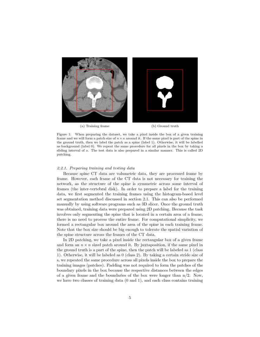 Automatic Spine Segmentation Using Convolutional Neural Network Via Redundant Generation Of