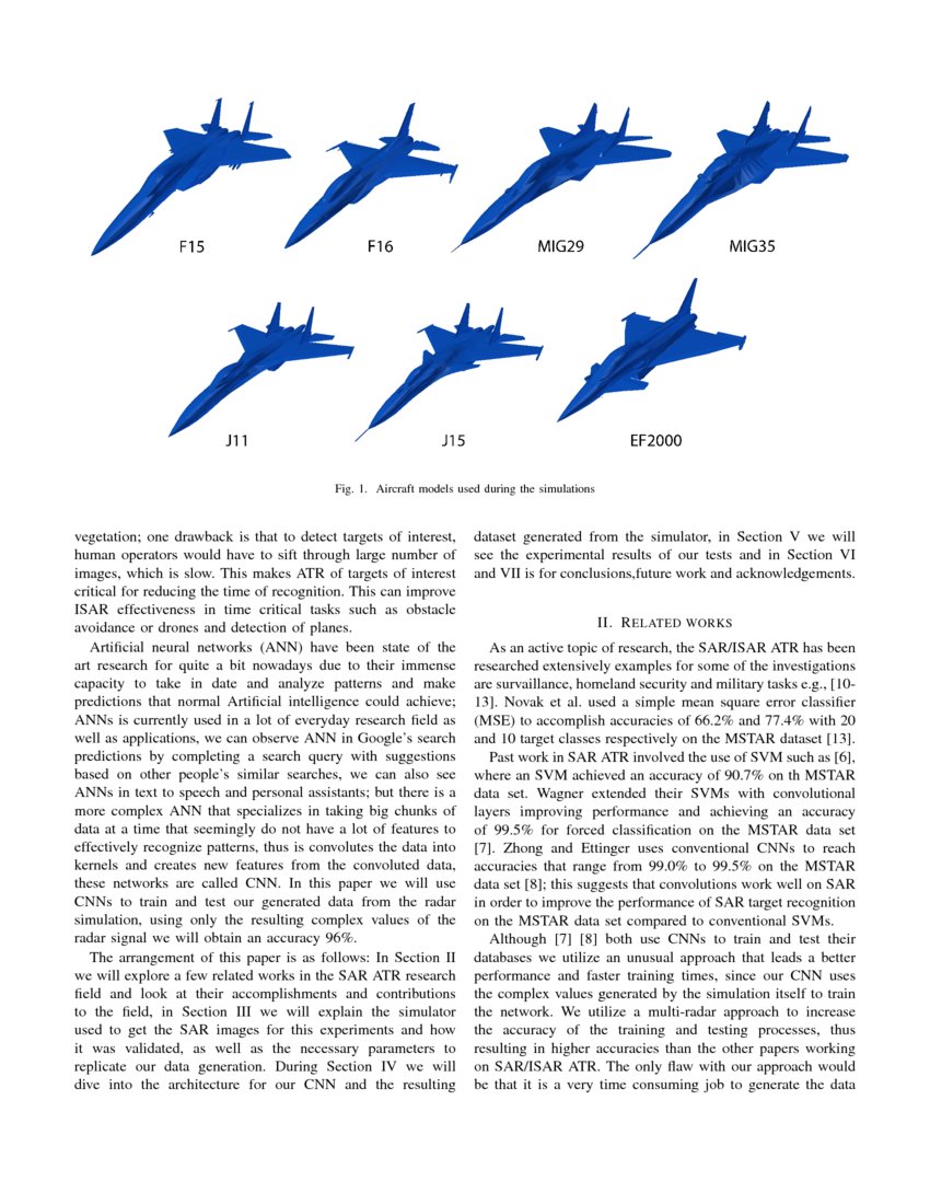 Automatic Target Recognition Of Aircraft Using Inverse Synthetic