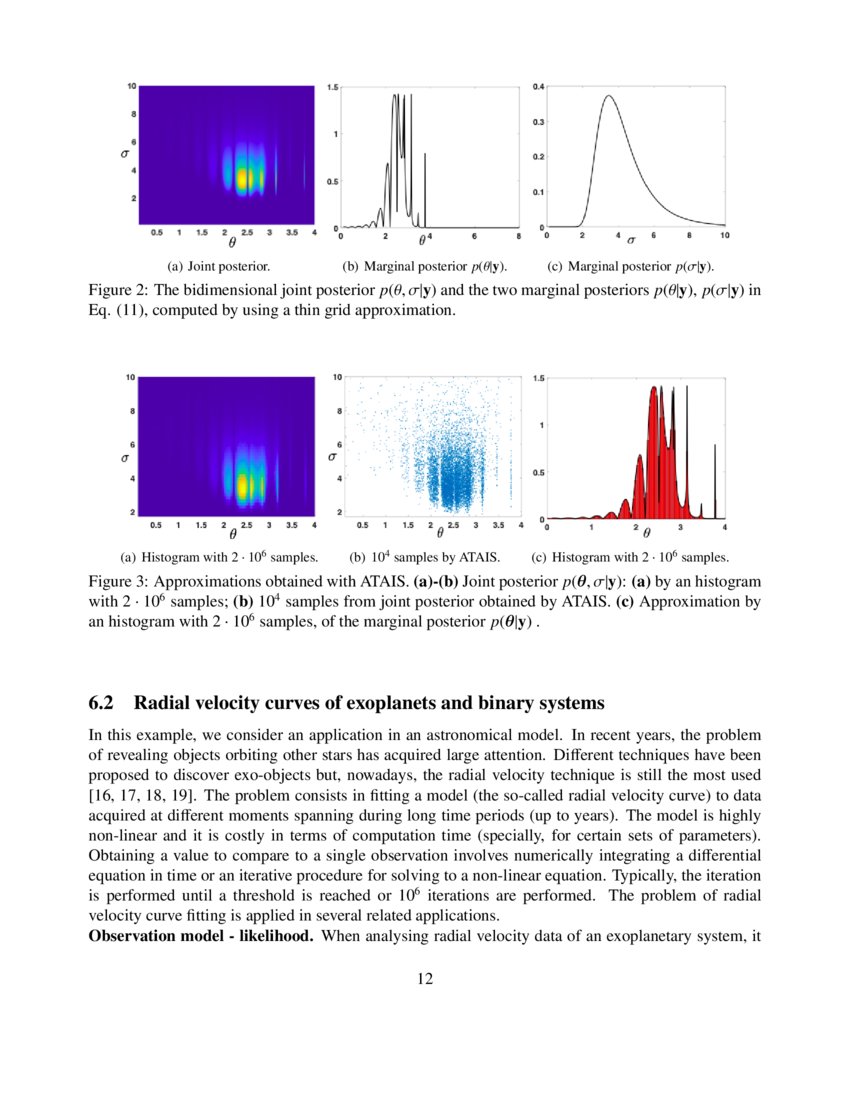 Automatic Tempered Posterior Distributions For Bayesian Inversion