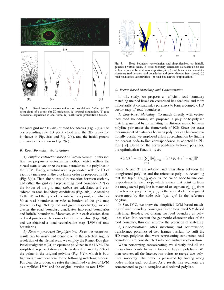 Automatic Vector Based Road Structure Mapping Using Multi Beam Lidar 8766